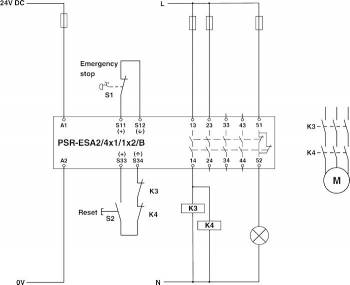 Phoenix Contact PSR-SCP-24UC/ESA2/4 - Safety relays PSR SCP 24UC/ESA2 ...
